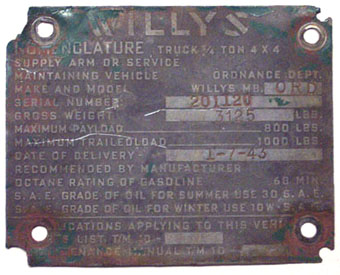 DATA PLATE REPAIR – Dataplates4U